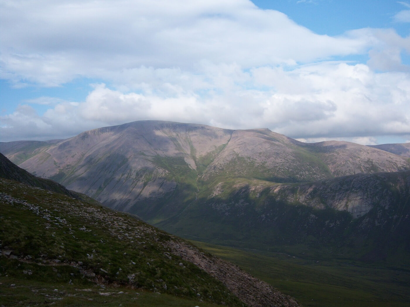 Highest Mountains in the UK - endorfeen